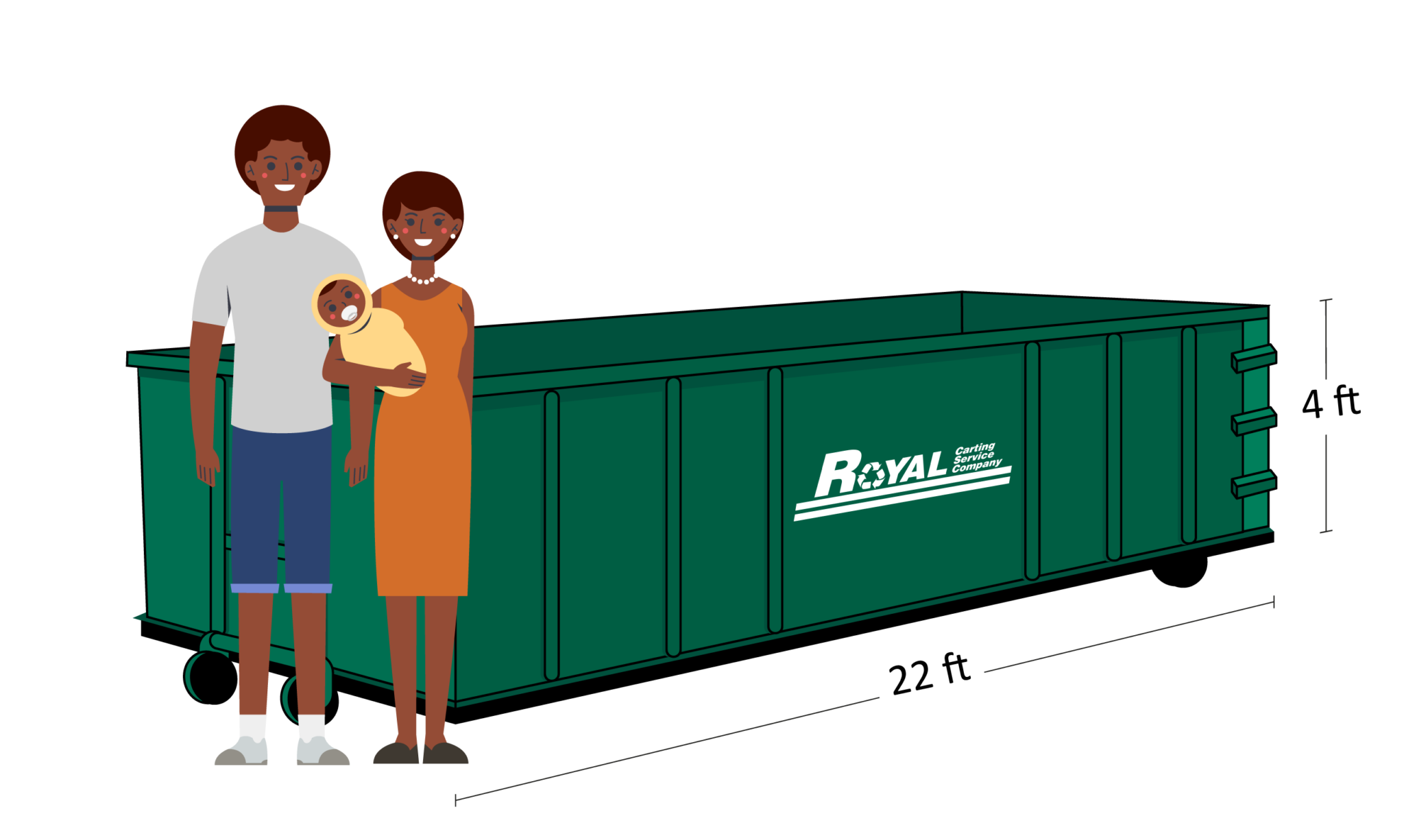 Hudson Valley Roll-Off Dumpster Rentals | Royal Carting